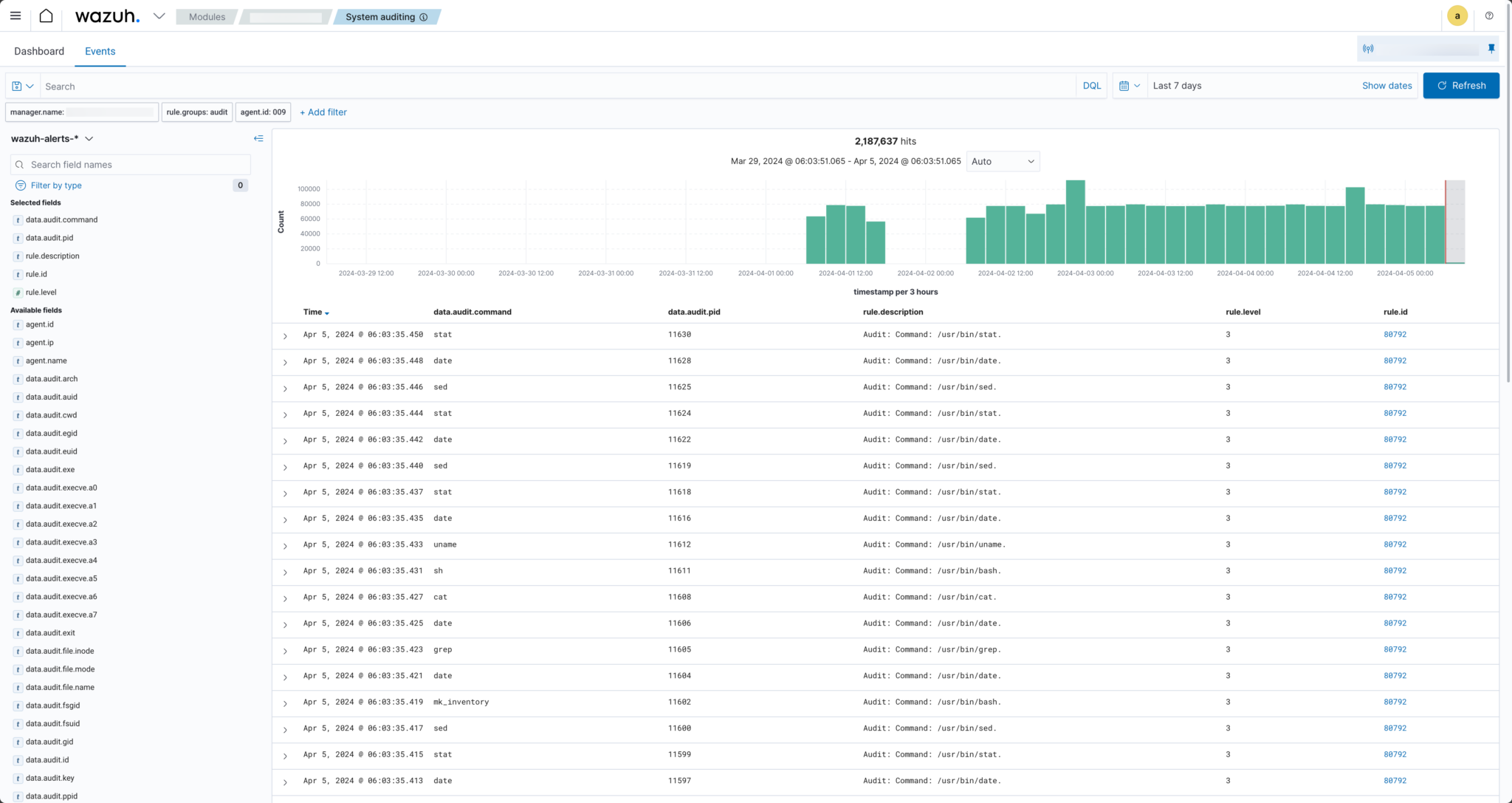 Using Wazuh for Oracle Audit Monitoring - Burgess Systems Consulting